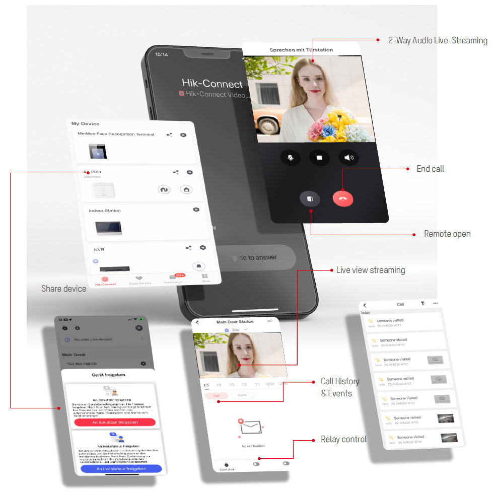 HikVision 2nd Generation Intercom Systems